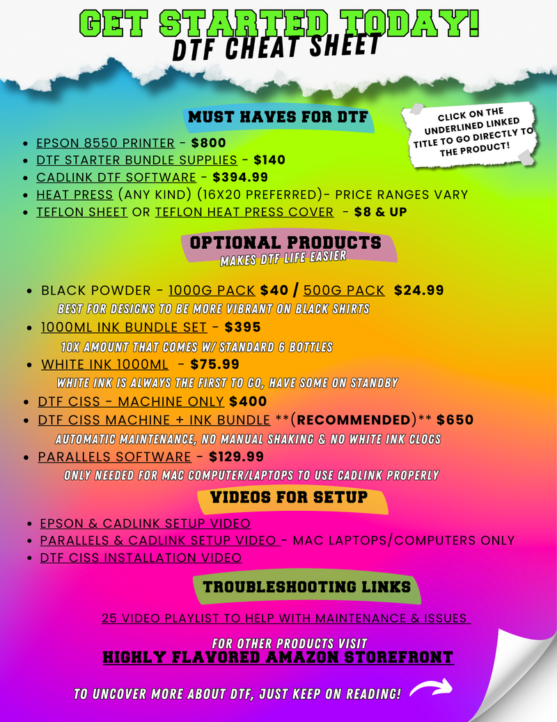 E-Books - DTF - Printing - Transfer - Software - Ink – Highly Flavored